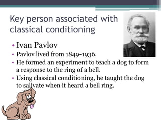 Ivan Pavlov Classical Conditioning