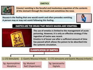 Emetics (PCI Syllabus, B.Pharm) | PPTX