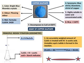 Emetics (PCI Syllabus, B.Pharm) | PPTX