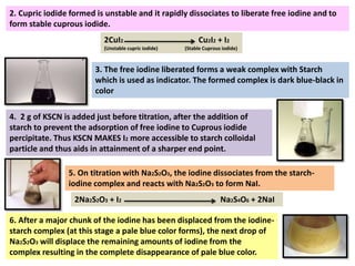Emetics (PCI Syllabus, B.Pharm) | PPTX
