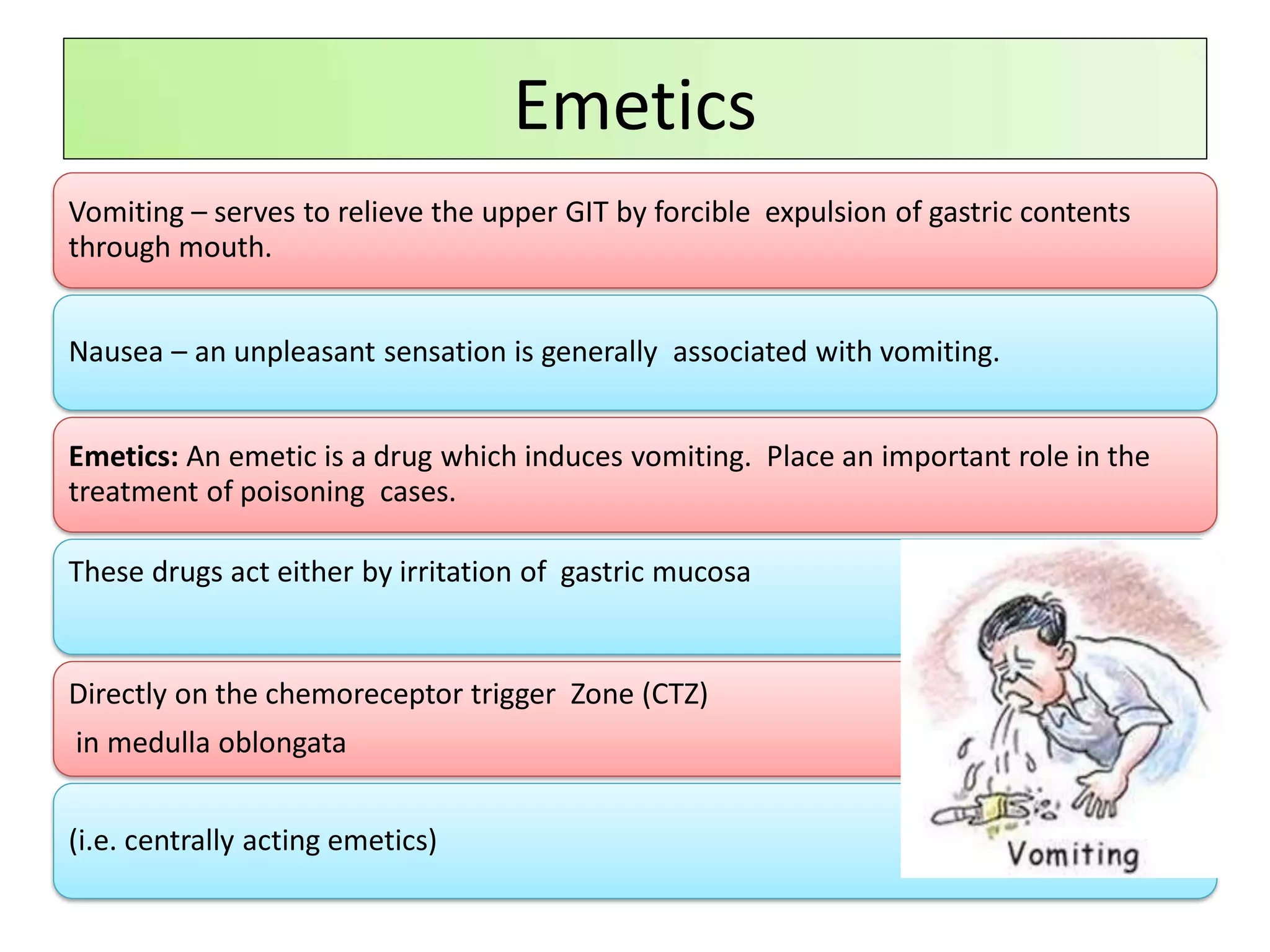 Emetics | PDF