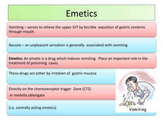 Emetics | PPT