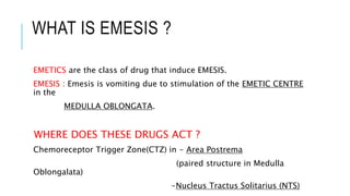 Emetics Drug Class of Pharmacology in Pharmacy | PPTX