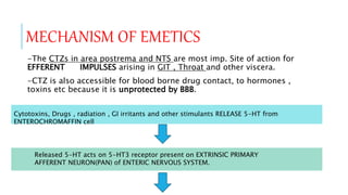 Emetics Drug Class of Pharmacology in Pharmacy | PPTX