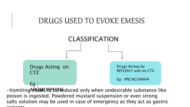 Emetics Drug Class of Pharmacology in Pharmacy | PPTX | Digestive ...