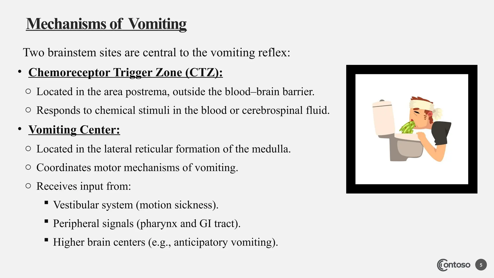 EMETICS.pptx pharmacological updated overview | PPTX