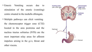 Emetics. pptx | PPTX