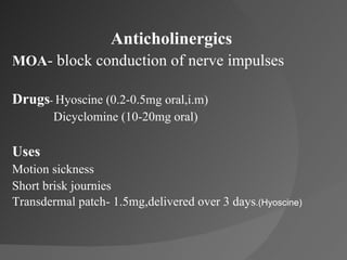 Emetics and antiemetics | PPT