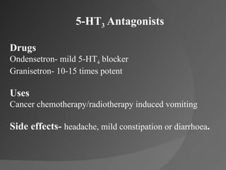Emetics and antiemetics | PPT