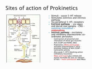 Emetics and antiemetics | PPTX