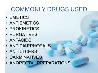 Emetics and antiemetics | PPTX