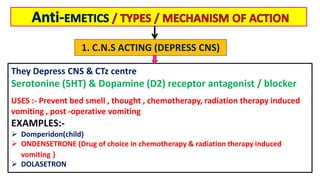 emetics and anti emetics.pptx