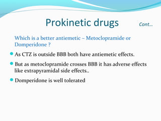 Emetics and antiemetics(VK) | PPT