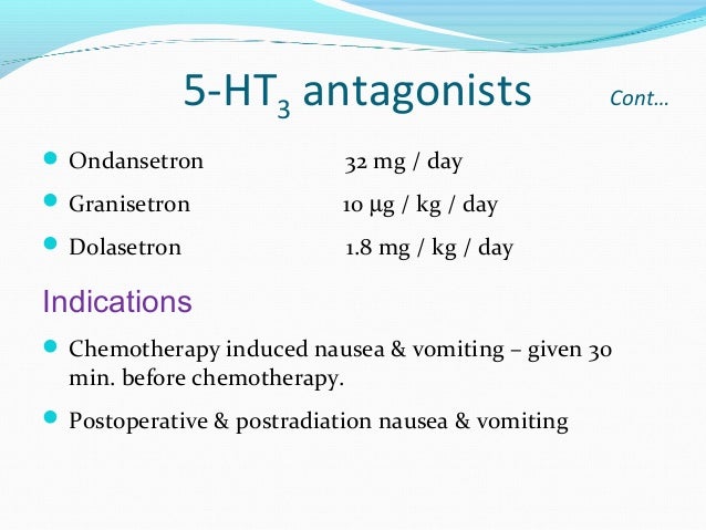 Emetics and antiemetics(VK)