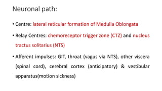 Emetics & antiemetics | PPTX