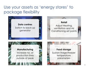 Ensuring security of supply through flexibility | PDF