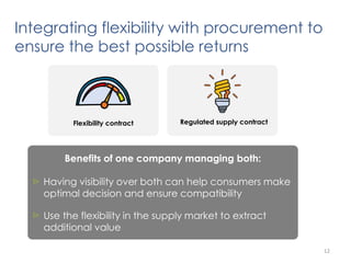 Ensuring security of supply through flexibility | PDF