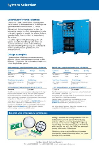 EMEX engineer's companion | PDF