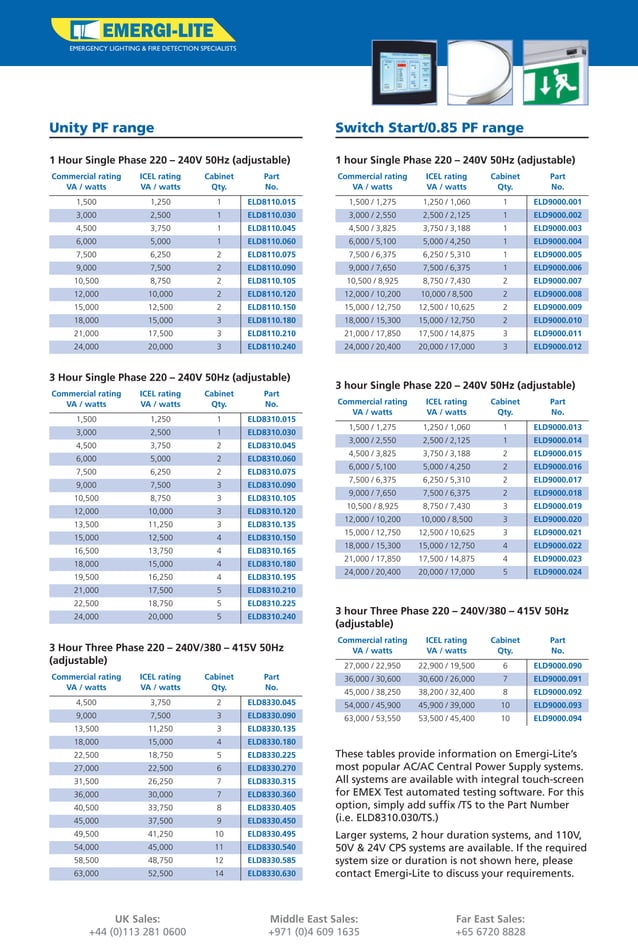 EMEX engineer's companion | PDF