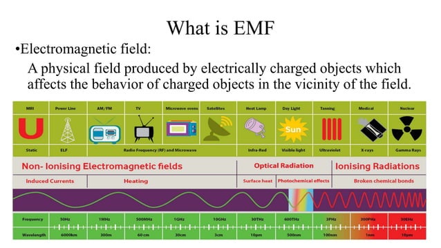 Electro megnetic field | PPT