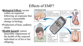 Electro megnetic field | PPT