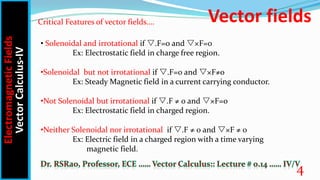 EMF.0.14.VectorCalculus-IV.pdf