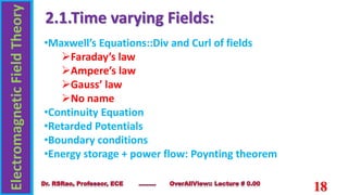 EMF.0.00.ElectroMagneticFields.pdf