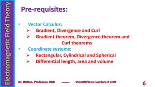 EMF.0.00.ElectroMagneticFields.pdf | Free Download