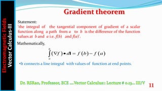 EMF.0.13.VectorCalculus-III.pdf