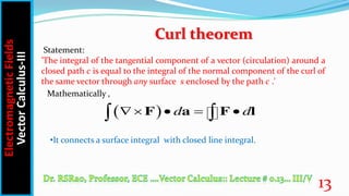 EMF.0.13.VectorCalculus-III.pdf