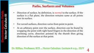 EMF.0.13.VectorCalculus-III.pdf