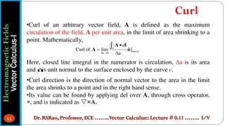 EMF.0.11.VectorCalculus-I.pdf