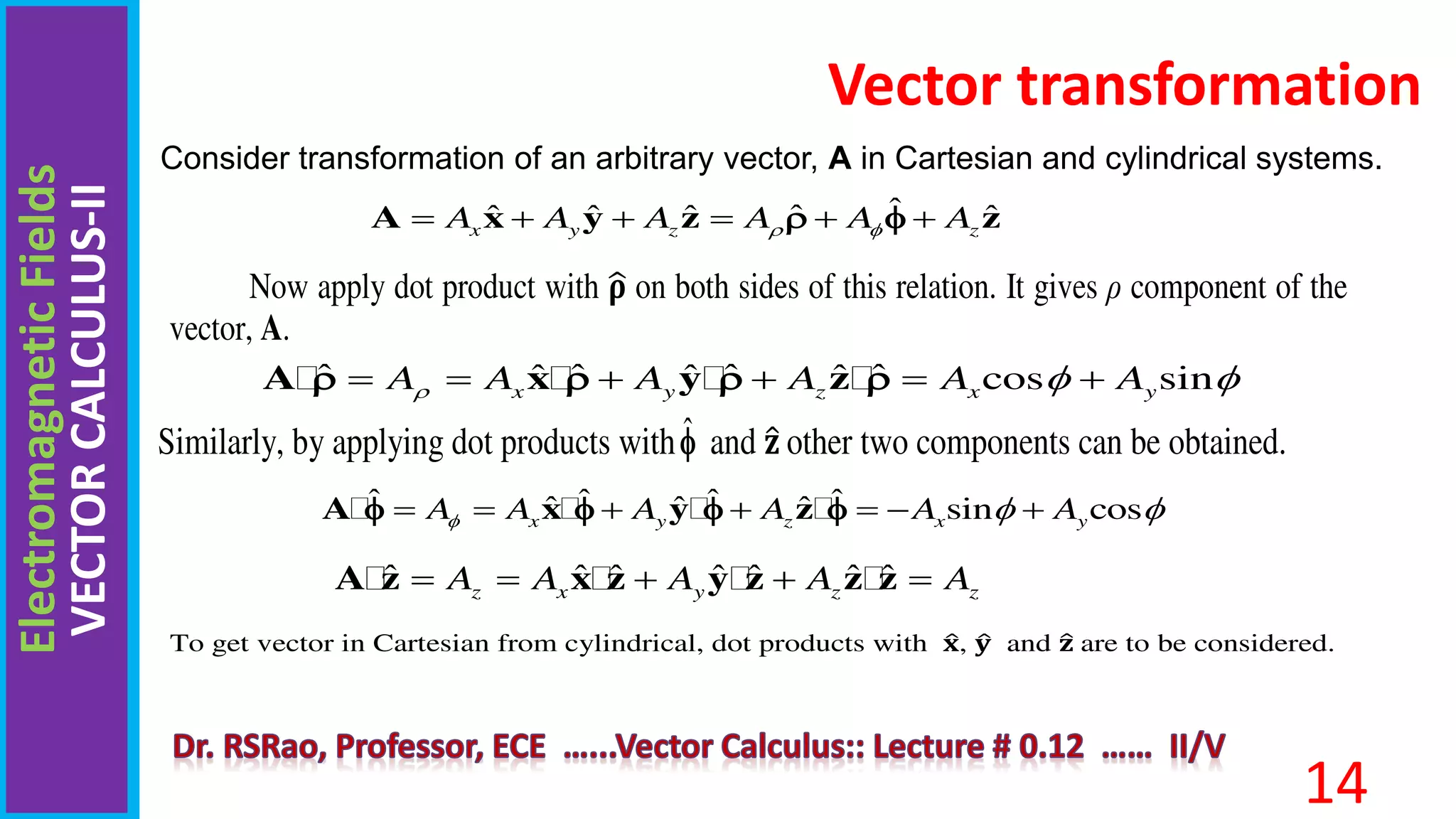 EMF.0.12.VectorCalculus-II.pdf