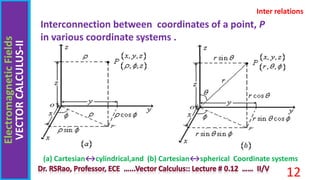 EMF.0.12.VectorCalculus-II.pdf
