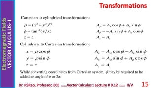 EMF.0.12.VectorCalculus-II.pdf