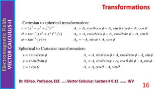 EMF.0.12.VectorCalculus-II.pdf
