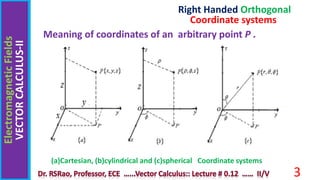 EMF.0.12.VectorCalculus-II.pdf