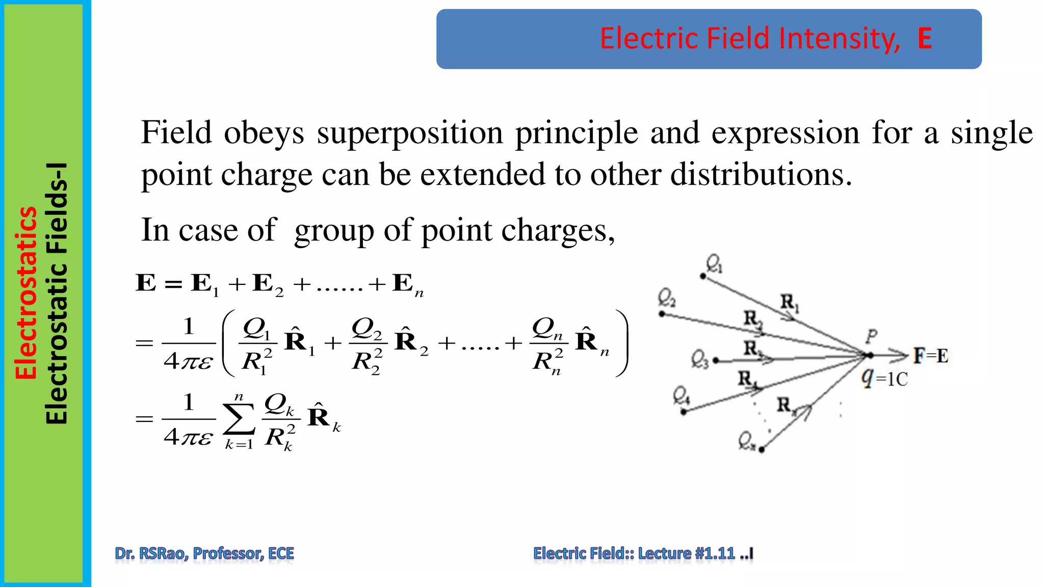 EMF.1.11.ElectricField-I.pdf