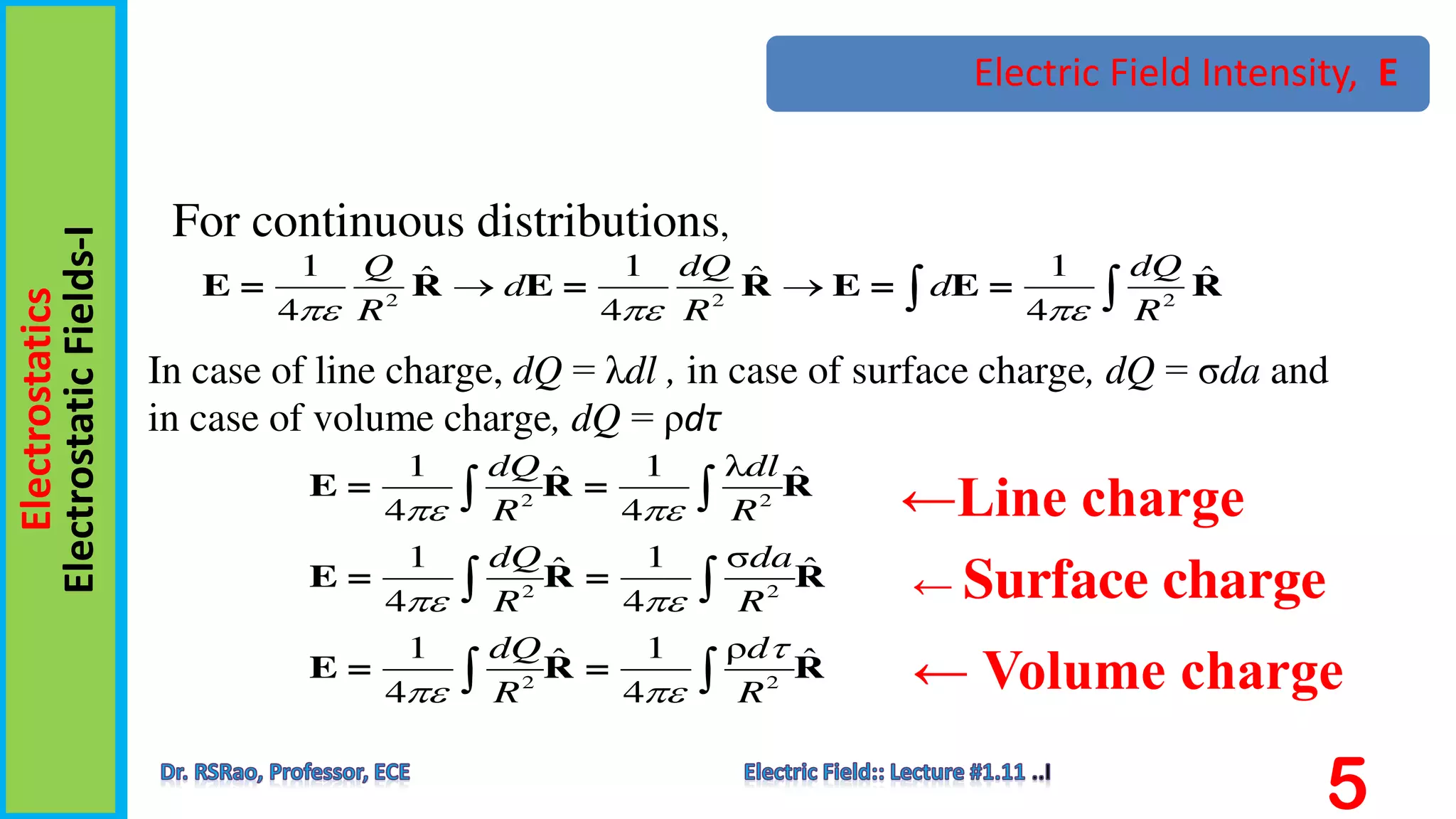 EMF.1.11.ElectricField-I.pdf