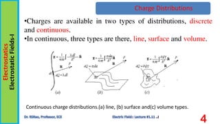 EMF.1.11.ElectricField-I.pdf
