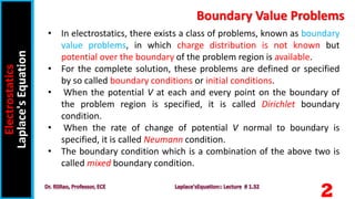 EMF.1.32.LaplaceEquation.pdf