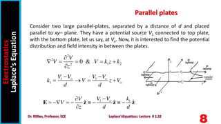 EMF.1.32.LaplaceEquation.pdf