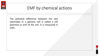 EMF.pptx electromotive forceeeeeeeeeeeeeeeeeeeeeeeeeeeeee | PPT