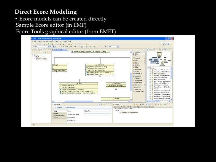 Eclipse Modeling Framework