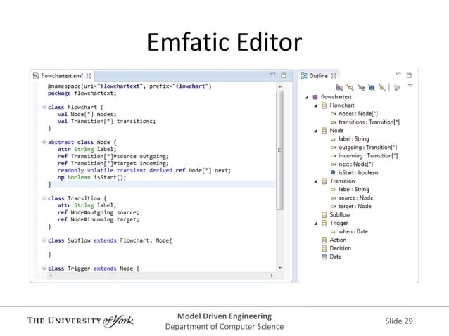 Eclipse Modeling Framework (EMF) and Graphical Modeling Framework (GMF ...