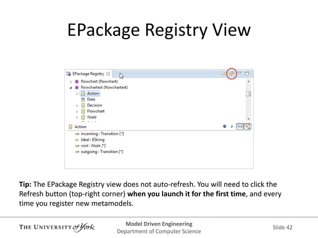 Eclipse Modeling Framework (EMF) and Graphical Modeling Framework (GMF ...