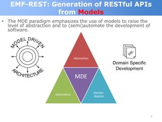 EMF-REST: Generation of RESTful APIs from Models | PPTX | Programming Languages | Computing