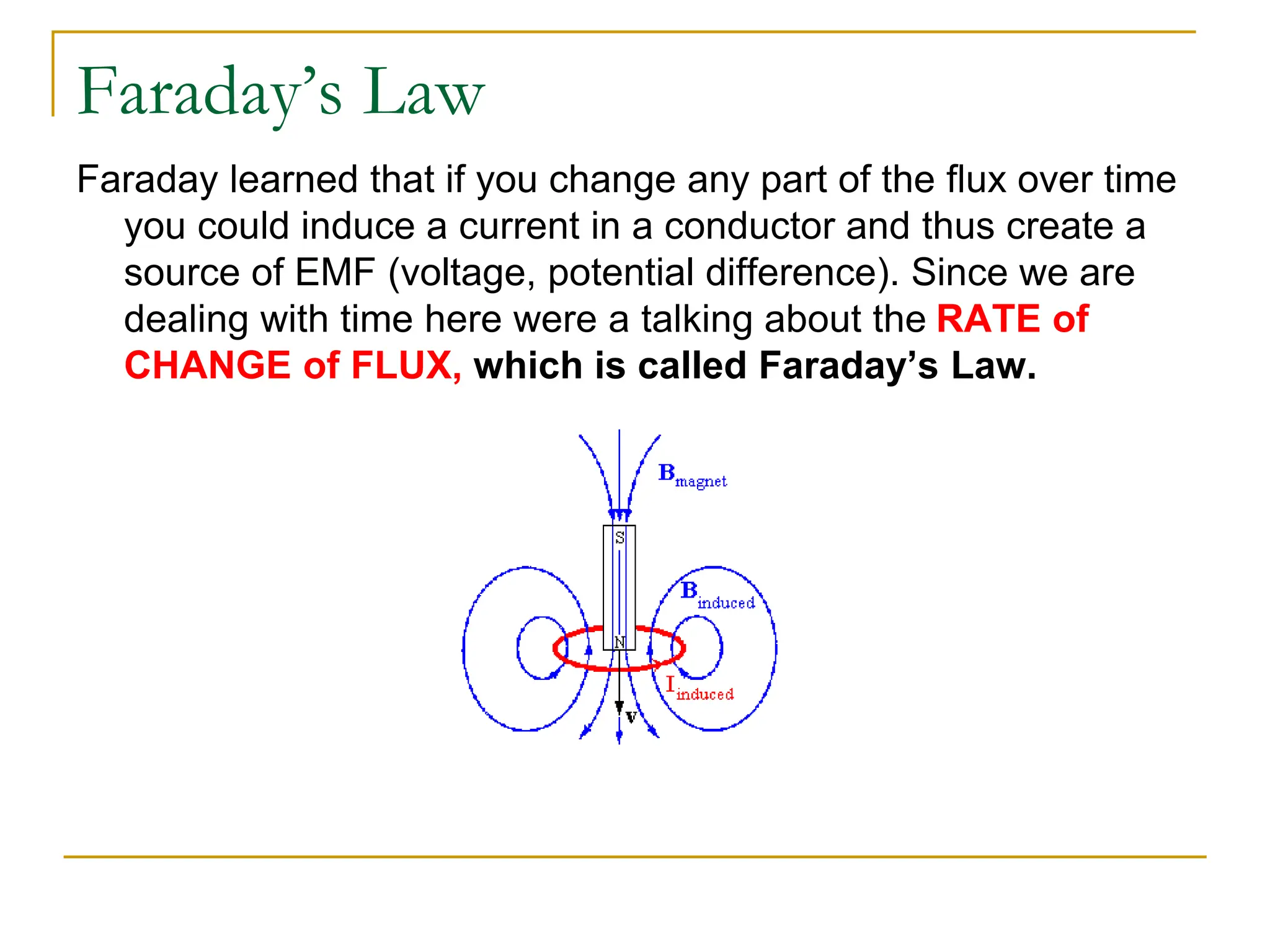 EM Faraday. Jsuwjiri2 upptx | PPT
