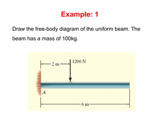 Class Presentation on Free Body Diagram for engineering mechanics | PDF