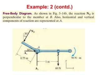 Class Presentation on Free Body Diagram for engineering mechanics | PDF